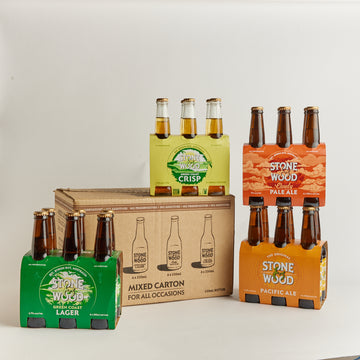 Stone & Wood Brewing Co